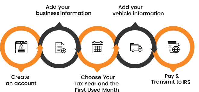 2020 - 21 Form 2290 Electronic Filing